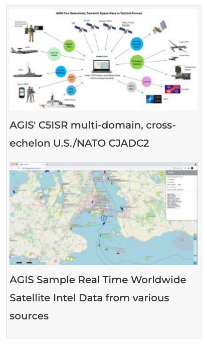 AGIS Integrated Space / Air/ Ground C5ISR CJADC2 System – AGIS, Inc.